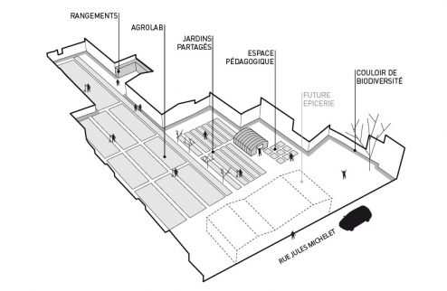 Projet R-Urban à Colombes | Collectif Etc, support d'expérimentation
