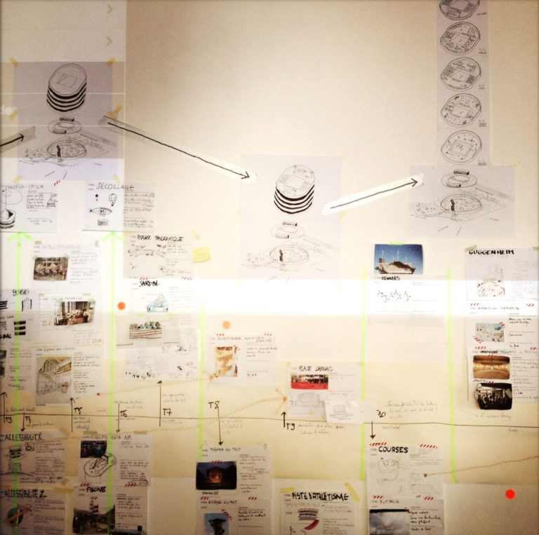 Ni pour ni contre, bien aux contraires | Collectif Etc, support d ...